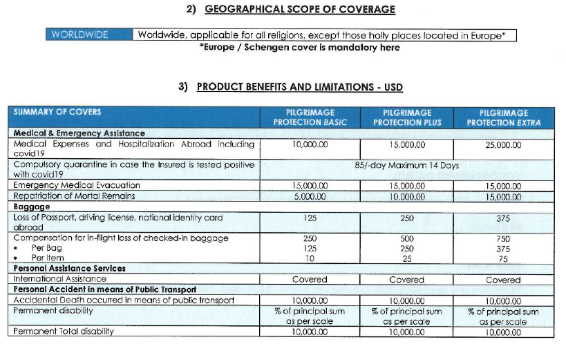 Veritas Kapital Assurance PLC - Travel Insurance